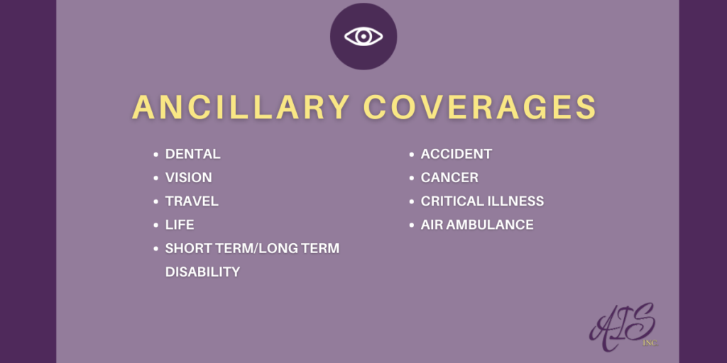 Insurance Quote - AIS Inc